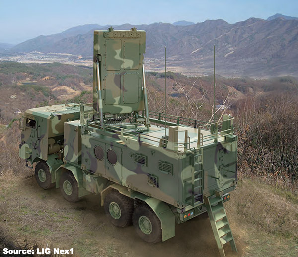 Overview — TPQ-74K Weapon Locating Radar-II — Ground Radars — Military Electronics — Weapons ...